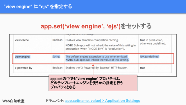 【express】トップページとアバウトページのViewを作成する | Web白熱教室