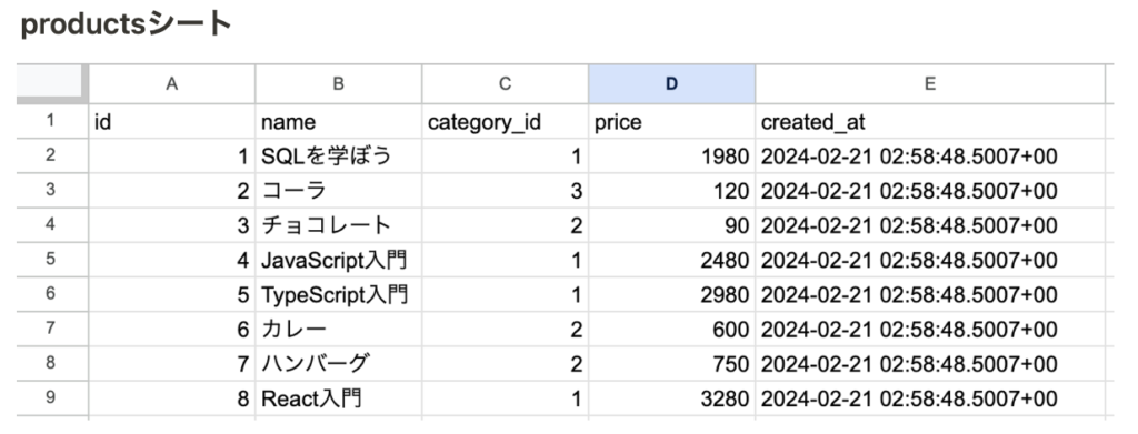 RDB入門講座(PostgreSQL) | Web白熱教室
